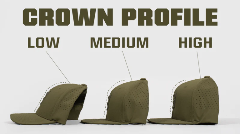 What Does a Low Profile Hat Mean? - Baseball & Golf Hats Manufacturer ...